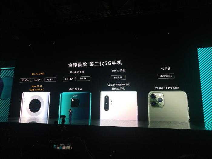 华为Mate30 5G国行版手机4999元起 智慧屏、VR眼镜一同现身 - 21经济网