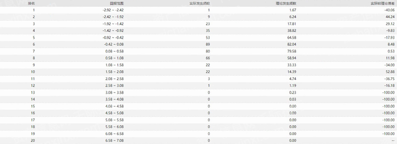 2022年墨西哥MXX指数研究报告 - 21经济网